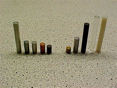 Density Samples Department Of Physics Csu