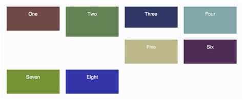 Should You Use Inline Blocks As A Substitute For Floats Vanseo Design