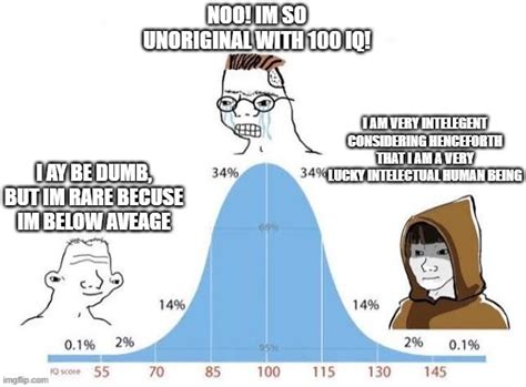 Low Iq High Iq Meme Low Iq Memes And S Zyyyky