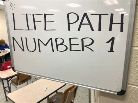 Life Path Number 1 Meaning In Numerology A Guidedeluxe Astrology