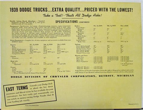 Dodge T V W Series Wikipedia
