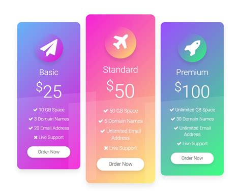 定价表单设计，html价格表设计 17素材网