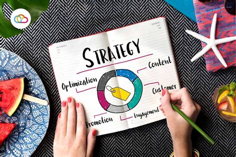 Apa Itu Strategi Pemasaran Dan 10 Strateginya Jubelio