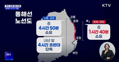 부산~강릉 Itx 마음···새해 첫날 동해선 전 구간 개통