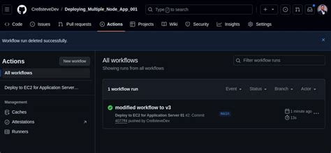 Practical Guide To Set Up Multiple Nodejs Apps On Aws Ec2 Instance With