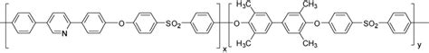 Scheme 1 Chemical Structure Of Copolymer Tps 1 Download Scientific Diagram