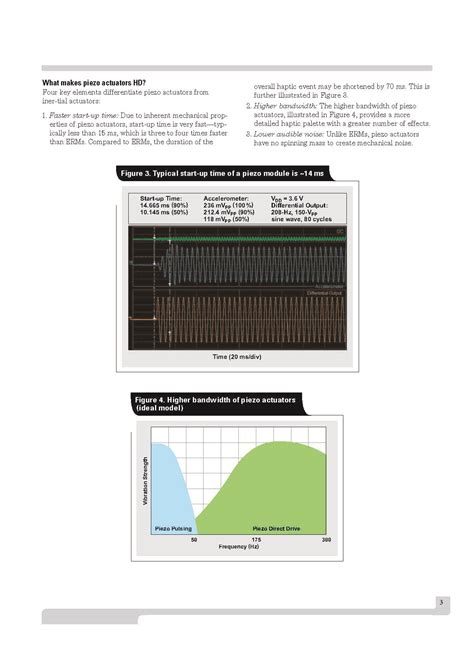 High Definition Haptics Principles Feel Difference