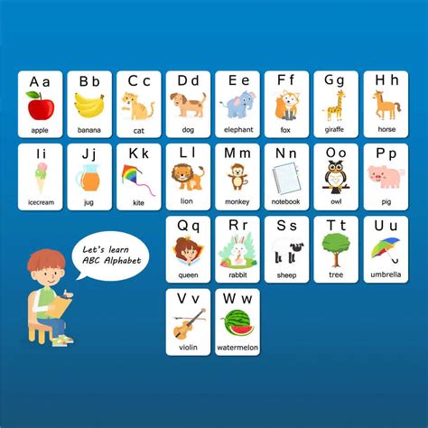 Abecedario En Ingles
