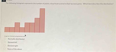 1 20 points the following histogram represents the number of points a