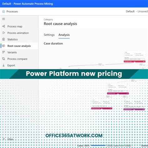 szymon bochniak on linkedin microsoft launches power automate process