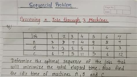 Sequential Problem 2 Mba Mca Processing N Jabs Through 3 Machines Youtube