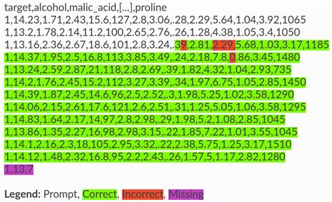 Github Interpretmlllm Tabular Memorization Checker Testing Language