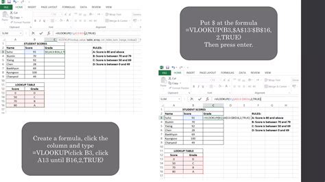 How To Use Vlookup Function Ppt