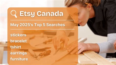 Your Etsy Ranking Questions Answered Erank Help