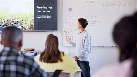 Better Student Presentations In Middle And High School Edutopia
