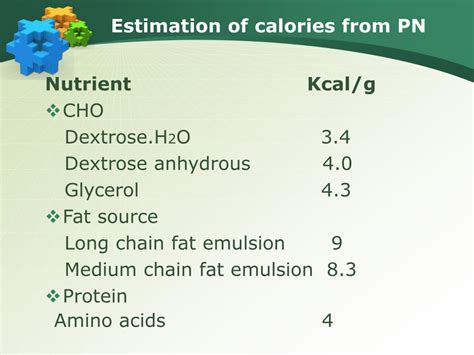 Ppt การดูแลผู้ป่วยที่ได้รับสารอาหารทางหลอดเลือดดำแบบสมบูรณ์ Tpn Patient Care Workshop