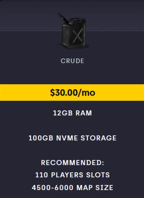 9 Best Rust Dedicated Server Hosting 2025 Free And Cheap