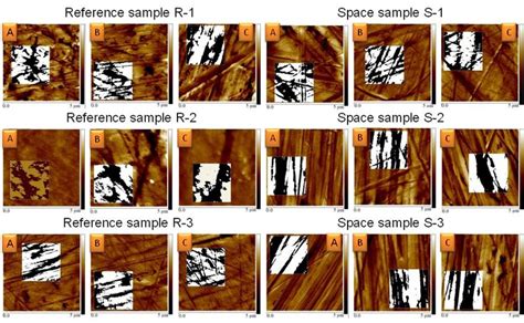 2d Afm Images 5 µm Of The Roughness Of The Aluminium Alloy 7075 Download Scientific Diagram