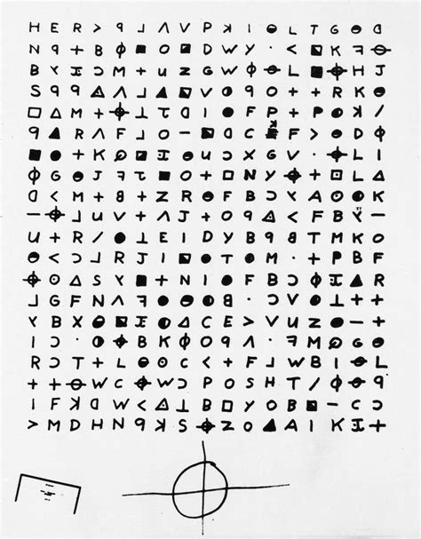 Unsolved Zodiac Cipher Z13