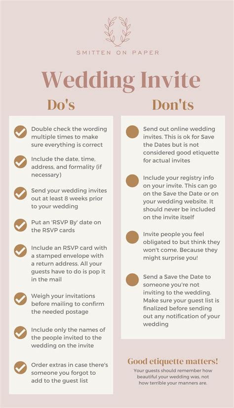 wedding invitation do s and don ts guide