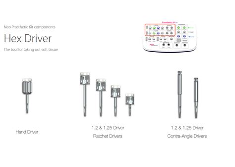 Implant Neobiotech Malaysia