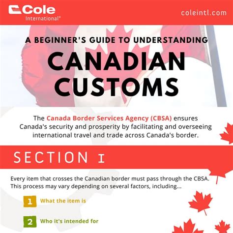 How Does Canada Customs Work Pdf