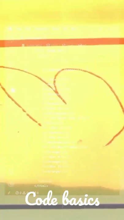 Html Series Part 07 Coding Beginners Html Css Easylearning Codebasics Webdevelopment