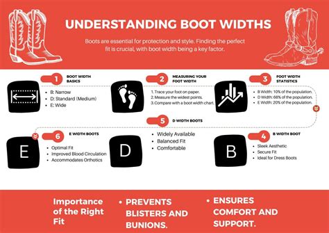 Work Boot Width Guide B D And E Widths Explained With Chart