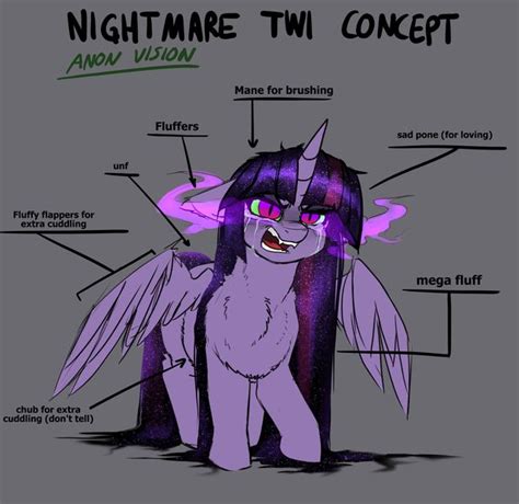 Twilight Sparkle Infection Au Милые рисунки Эскизы персонажей