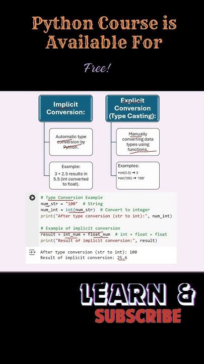🐍 Explicit Type Conversion Example↑↑click Youtube