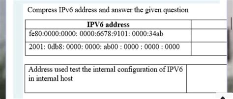 Solved Compress IPv6 Address And Answer The Given Question Chegg Com