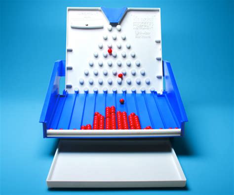 Concise Basic Stats Part Iii Normal And T Distributions