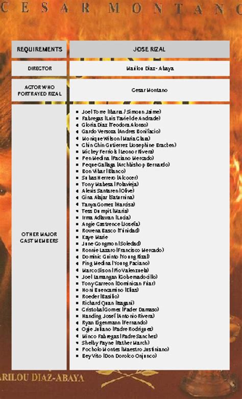 Coach Action Priority Matrix Worksheet Workbook 85 X 14 Cm