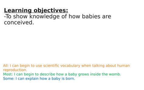 Human Reproduction Aqa Unit Award Scheme Science Teaching Resources