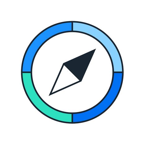 Apis Sap Analytics Cloud Sap Community