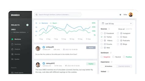 Twitter Analytics Tools To Improve Your Strategy