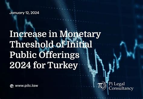Increase In Monetary Threshold Of Initial Public Offerings 2024 For