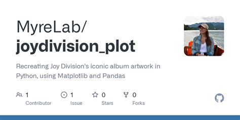 Github Myrelabjoydivisionplot Recreating Joy Divisions Iconic Album Artwork In Python