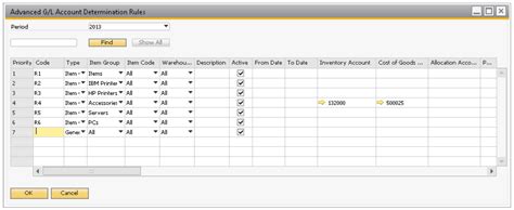 How To Setup And Work With Advanced Gl Account Determination Guide Sap B1 Mtc Systems