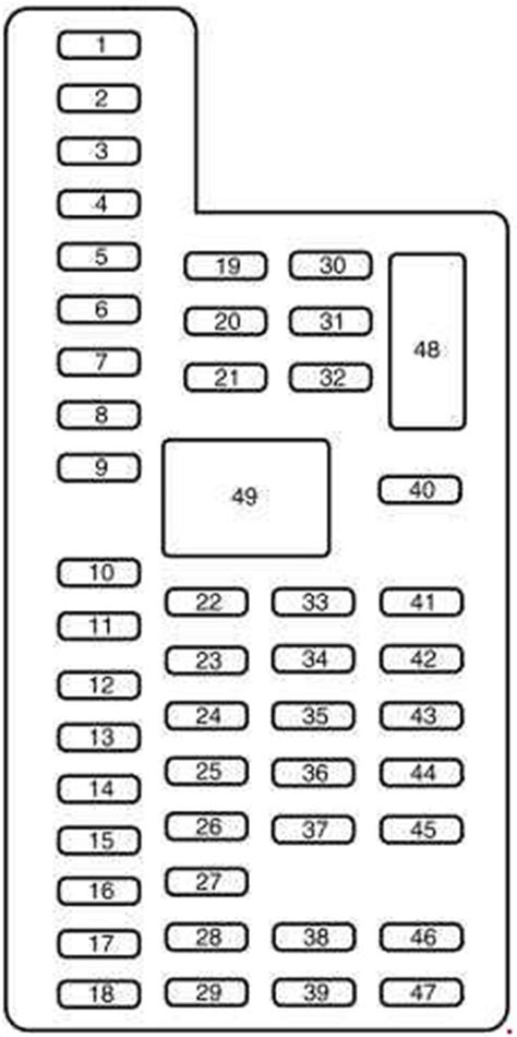 Expedition Fuse Box Diagram