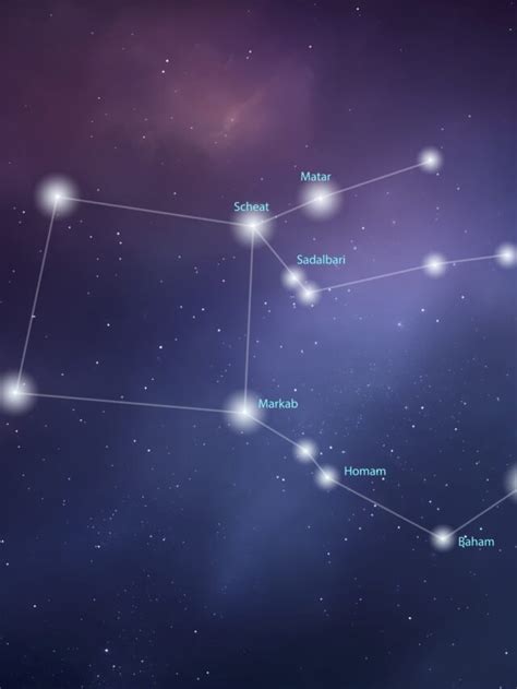 Cassiopeia Constellation How To Find The Queen Of The Night Sky