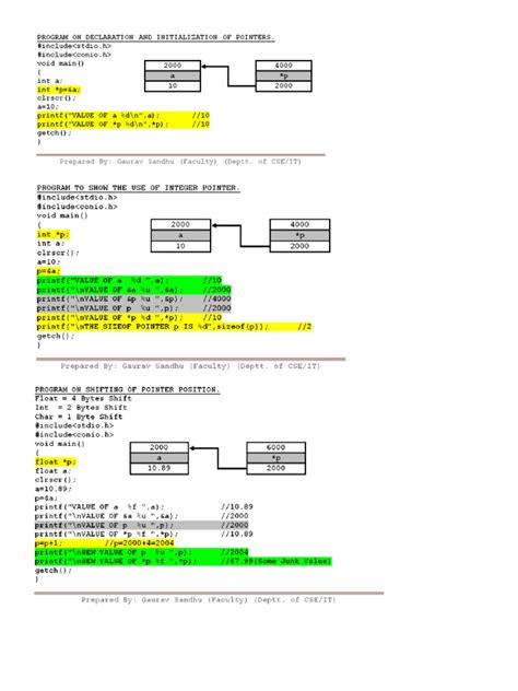 Pointers 1 Pdf