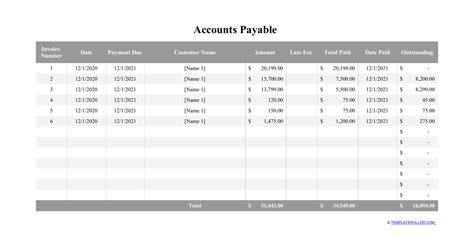 Accounts Payable Templates Pdf Download Fill And Print For Free