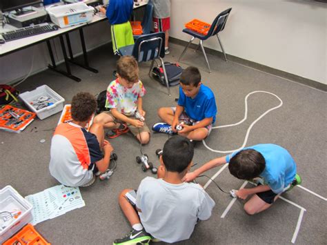 Techie Club Data Findings Tech Corps