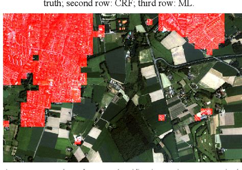 Figure 5 From Classification Of Settlement Areas In Remote Sensing