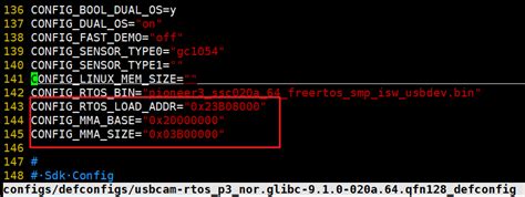 Freertos Memory Layout Sigdoc