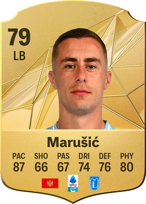 Adam Marušić Ea Sports Fc™ 25 Player Ratings