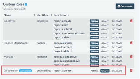 implementing authorization in a simple app authress knowledge base