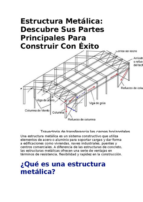 Estructura Metálica Descripcion Estructura Metálica Descubre Sus