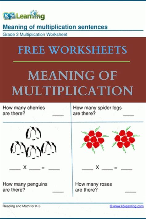 Meaning Of Multiplication Sentences Math Worksheets Free Math Worksheets Multiplication